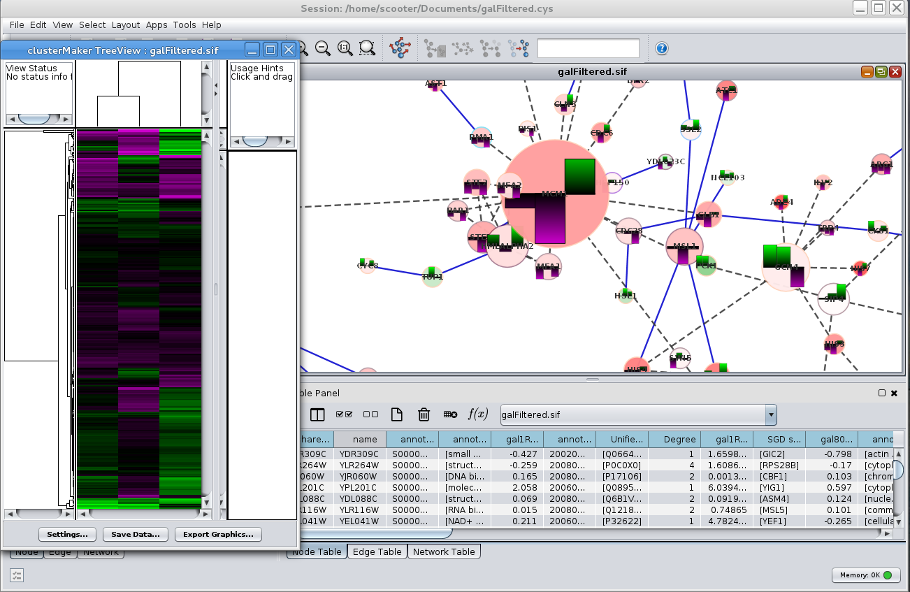 Cytoscape App Store - clusterMaker2